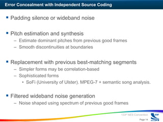 AES 2012 Error Tolerant Coding Workshop | PPT