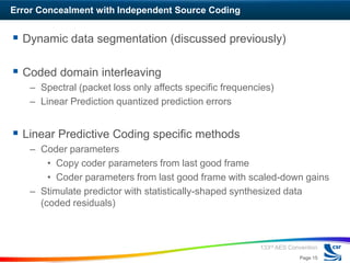 AES 2012 Error Tolerant Coding Workshop | PPT