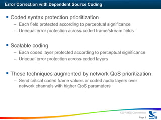AES 2012 Error Tolerant Coding Workshop | PPT