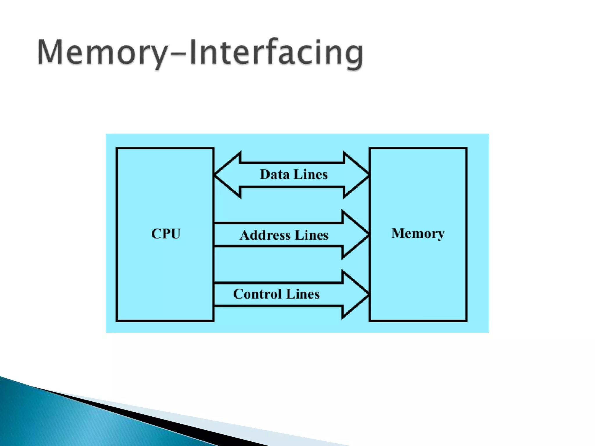 ARM Processor architecture | PPTX