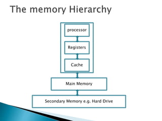 ARM Processor architecture | PPTX | Computer Peripherals | Computing