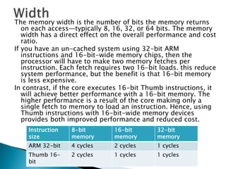 ARM Processor architecture | PPTX | Computer Peripherals | Computing