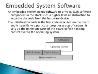 ARM Processor architecture | PPTX | Computer Peripherals | Computing
