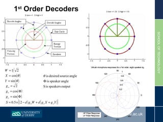 the generation of panning laws for irregular speaker arrays using ...