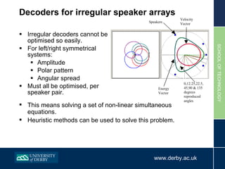 the generation of panning laws for irregular speaker arrays using heuristic methods | PPT