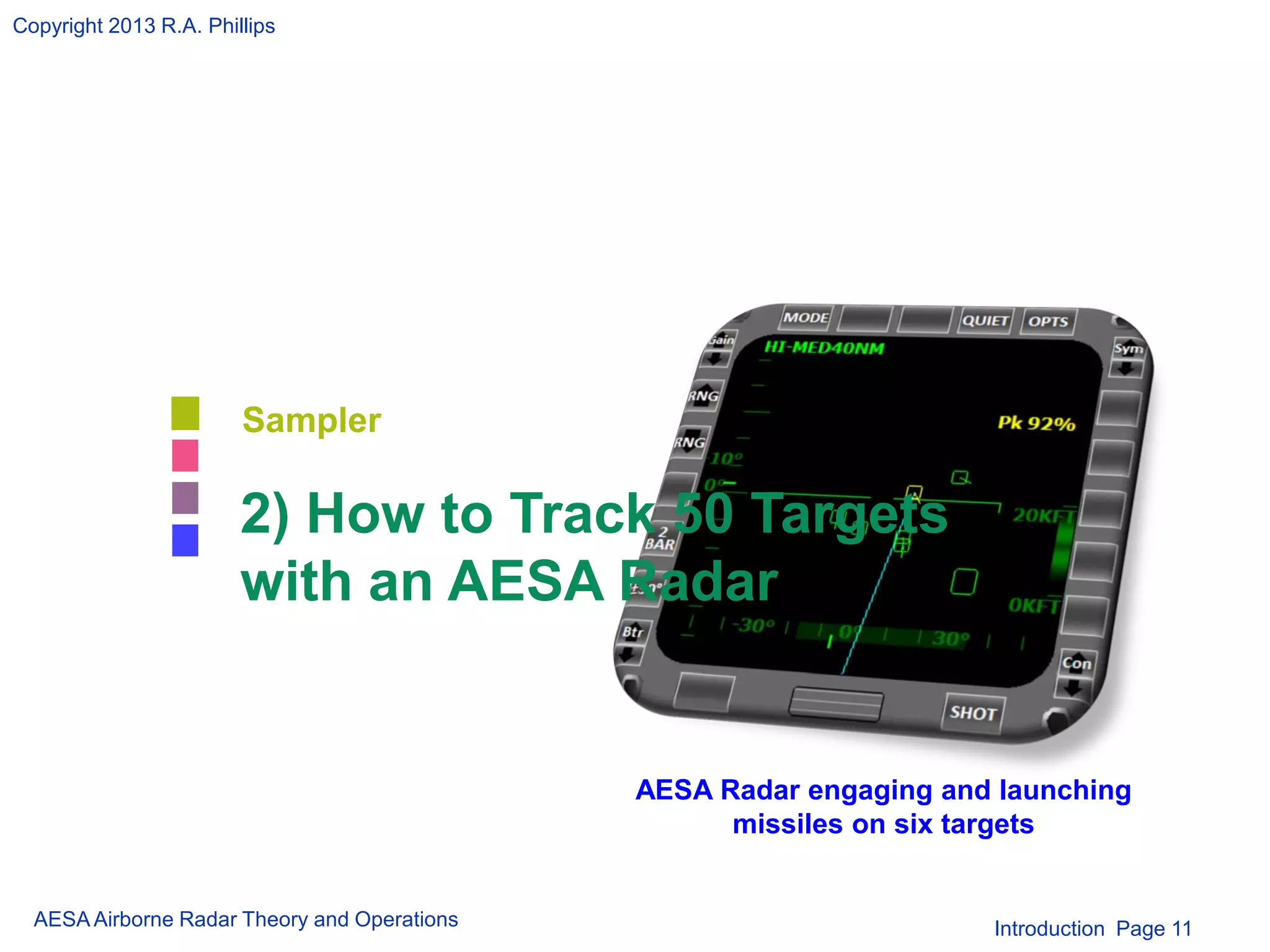 AESA Airborne Radar Theory and Operations Technical Training Course ...