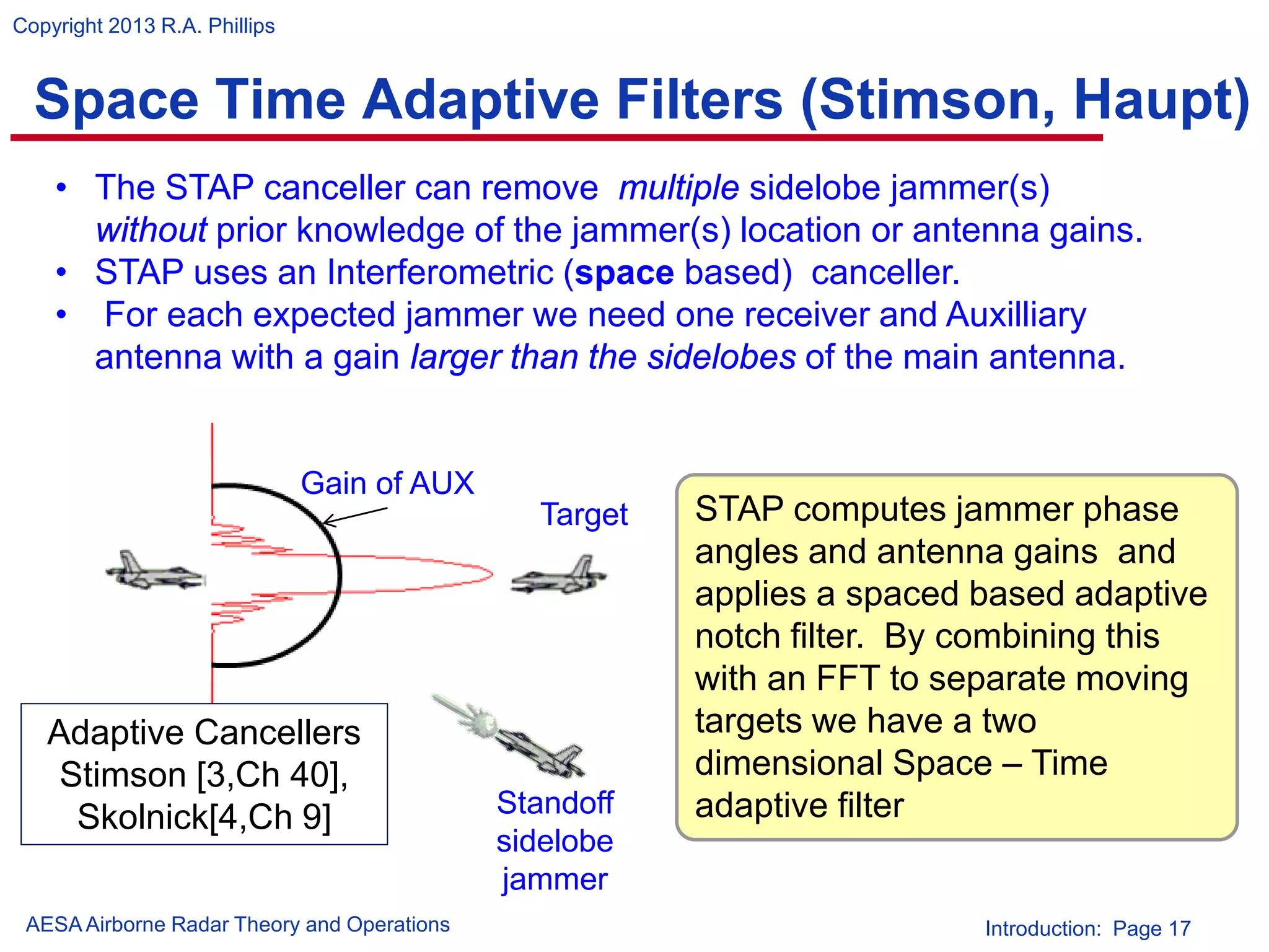 AESA Airborne Radar Theory and Operations Technical Training Course ...