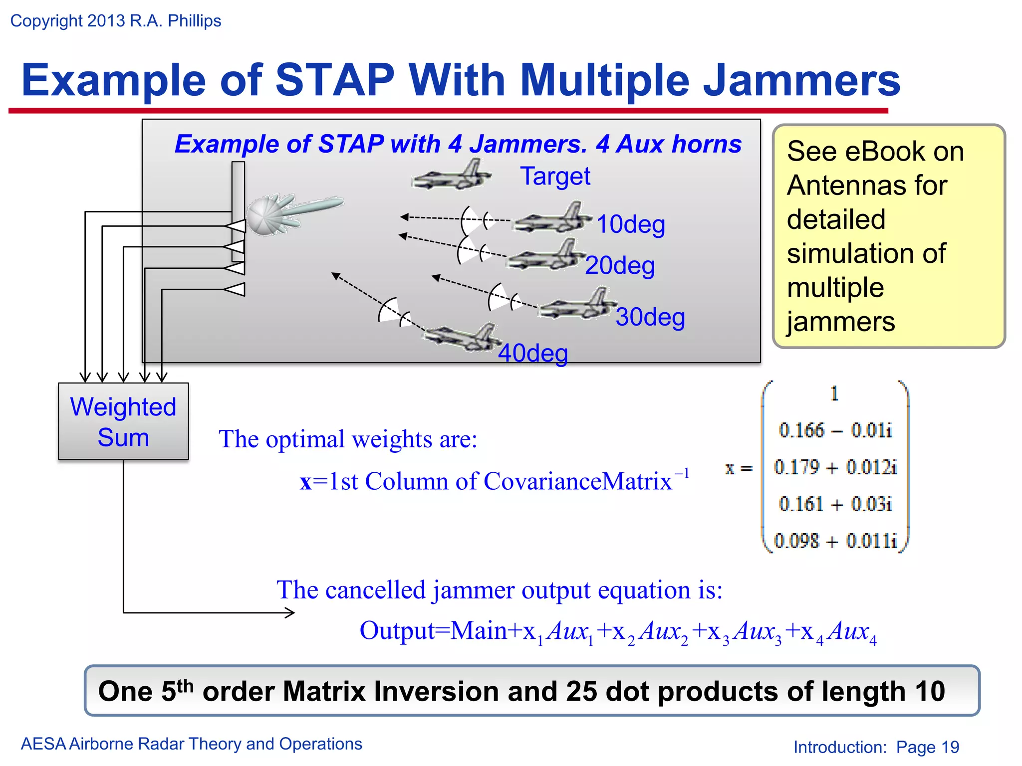 AESA Airborne Radar Theory and Operations Technical Training Course Sampler | PDF