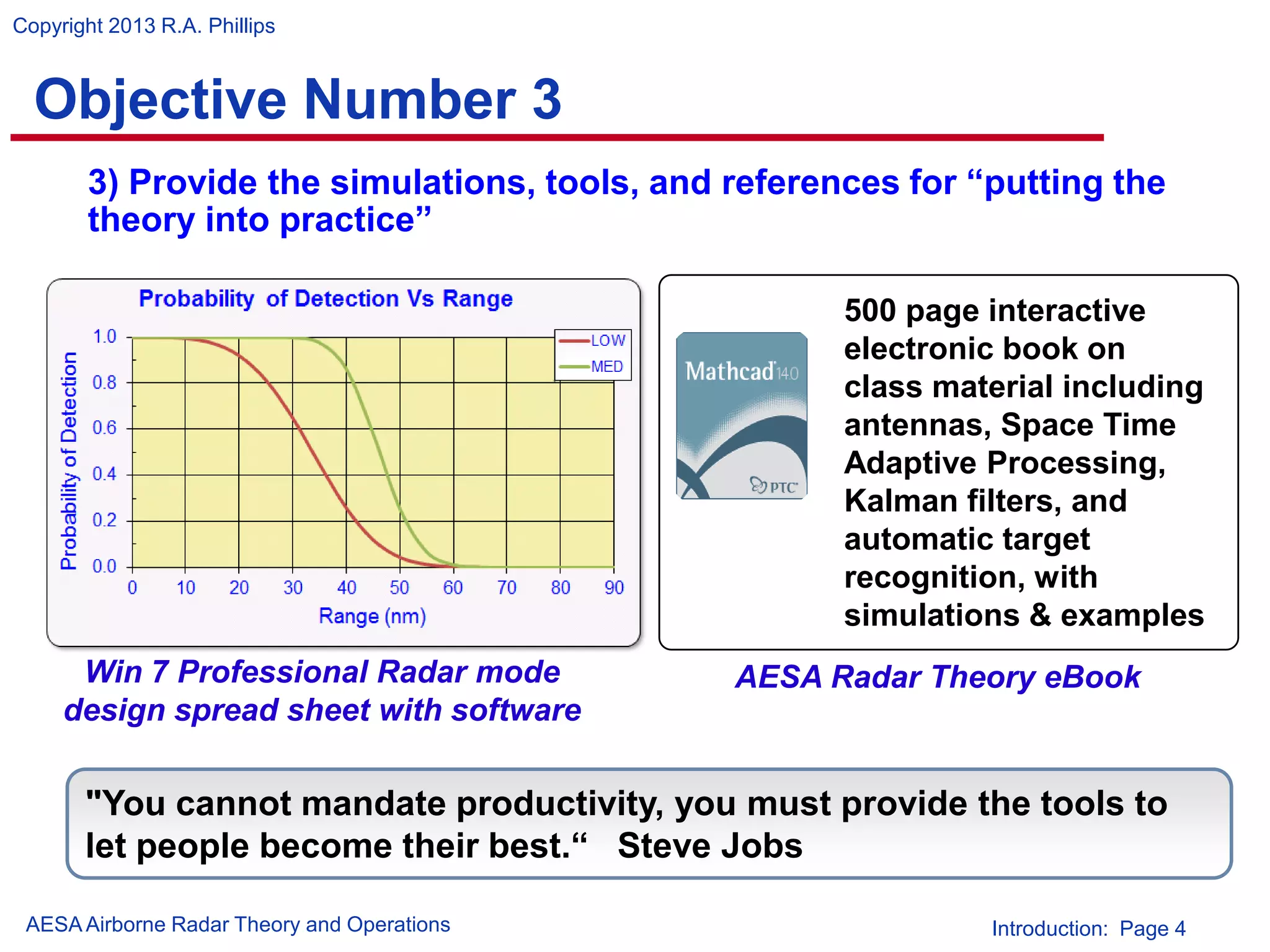 AESA Airborne Radar Theory and Operations Technical Training Course ...