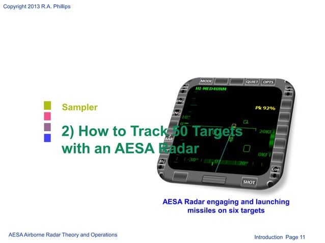 AESA Airborne Radar Theory and Operations Technical Training Course Sampler | PDF | Technology ...