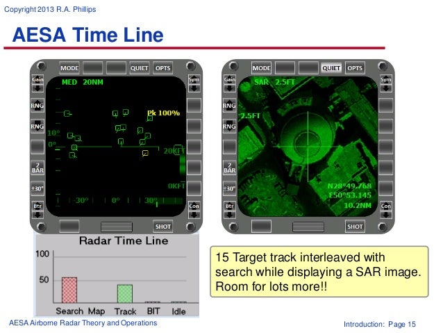 AESA Airborne Radar Theory and Operations Technical Training Course S…