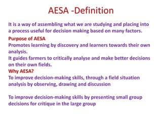 Aesa based phm to promote sustainable agric | PPTX