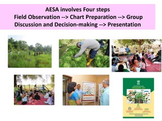 Aesa based phm to promote sustainable agric | PPTX