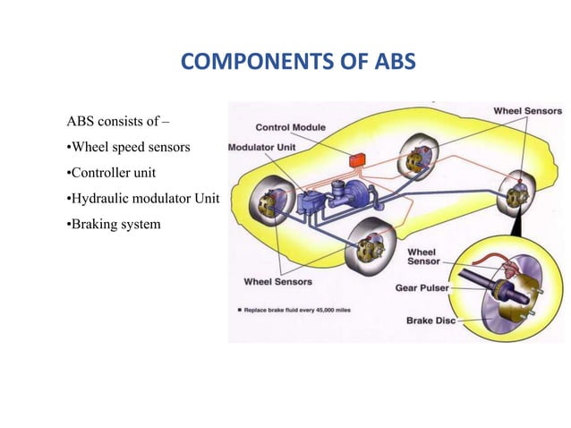 A seminar on antilock braking system(ABS) | PPTX