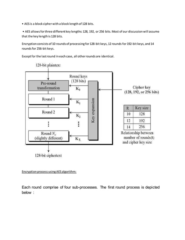 Aes algorithm notes | DOCX | Computing | Technology & Computing