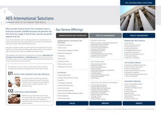 Aes Business Process Co Sourcing | PPT