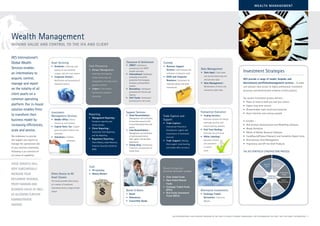 Aes Business Process Co Sourcing | PPT