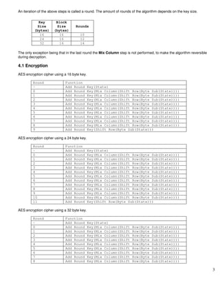 AES by example | PDF