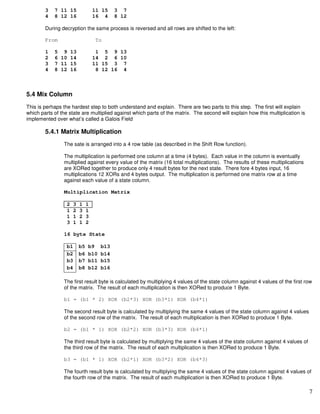 AES by example | PDF