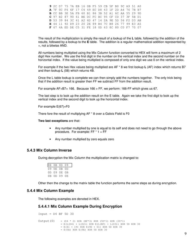 AES by example | PDF | Programming Languages | Computing