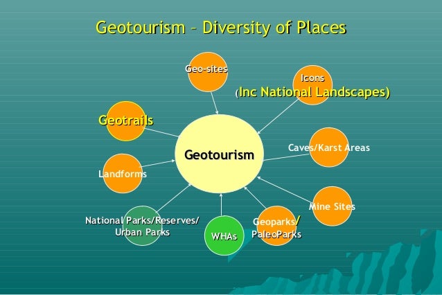 Geotourism, Geotrails & Geoparks – vPathways for Future Development i…