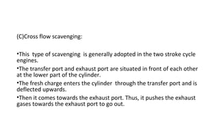 Automobile Engineering Engine Scavanging | PPT