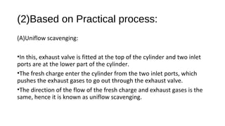 Automobile Engineering Engine Scavanging | PPT