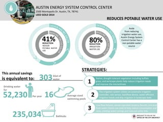 Austin Energy System Control Center - LEED Profile | PDF