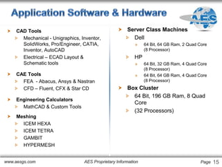 Aes Corporate Presentation | PPTX