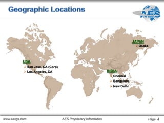 Aes Corporate Presentation | PPTX