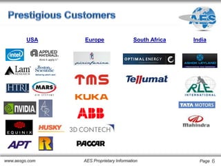 Aes Corporate Presentation | PPTX