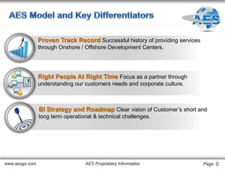 Aes Corporate Presentation | PPTX