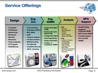 Aes Corporate Presentation | PPTX