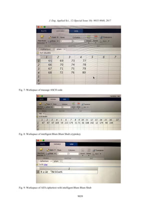 Aes cryptography algorithm based on intelligent blum blum-shub prn gs | PDF
