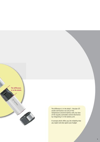 Aesculap® acculan 3ti dermatome | PDF