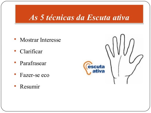 A escuta ativa