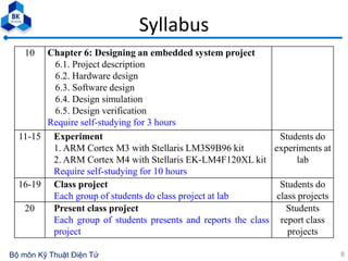 Advanced Embedded System Design Chapter 0 | PPT