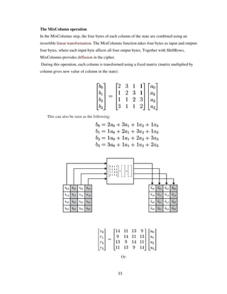 Advanced Encryption Standard (AES) with Dynamic Substitution Box | PDF