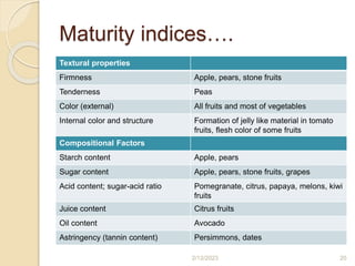 AES E01 MAturity Indices.pptx