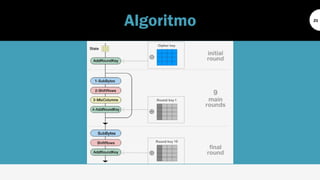 AES encriptacion.pdf