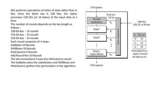 Adavanced Encryption Standard in Cryptography | PPTX