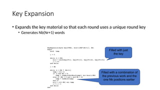 AES Encryption Decryption in Crptography.pptx