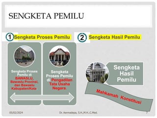 Sengketa Bawaslu, Teknis KPU, Sengketa Pemilu | PPT
