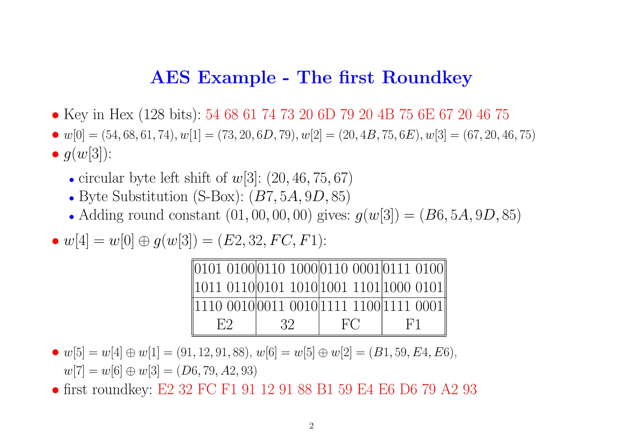 AES Solved Example on Encryption all rounds.pdf AES Solved Example on Encryption all rounds.pdf