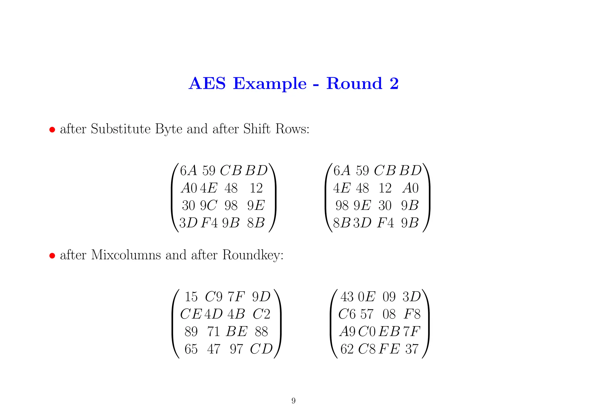 AES Solved Example on Encryption all rounds.pdf AES Solved Example on Encryption all rounds.pdf