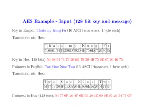 AES Solved Example on Encryption all rounds.pdf
