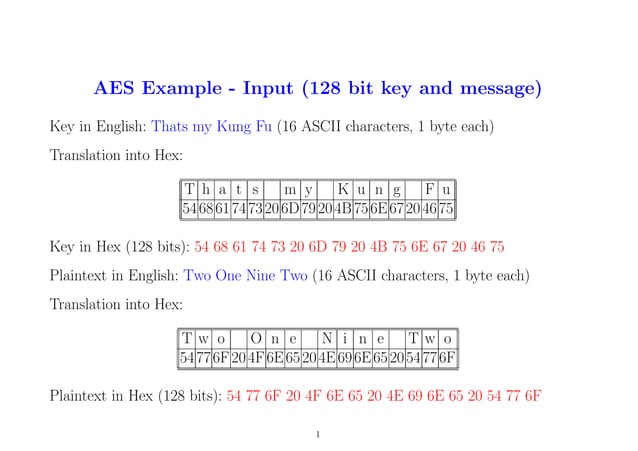 AES Solved Example on Encryption all rounds.pdf AES Solved Example on Encryption all rounds.pdf