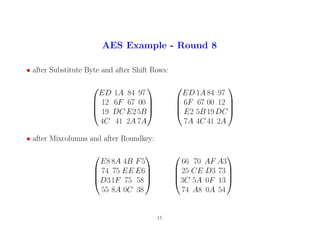 AES Solved Example on Encryption all rounds.pdf