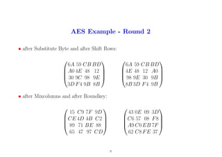 AES Solved Example on Encryption all rounds.pdf