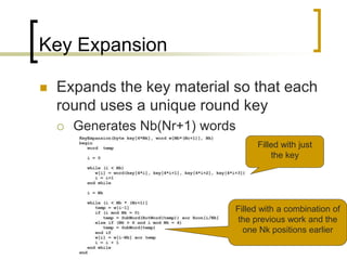 Chiffremtn asymetriqye AES Introduction.ppt